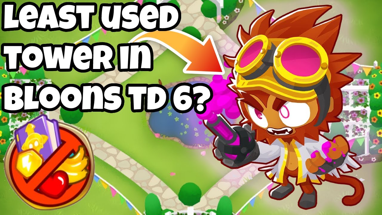 Quad Chimps with Transforming Tonic Spam! - Bloons TD 6 - YouTube
