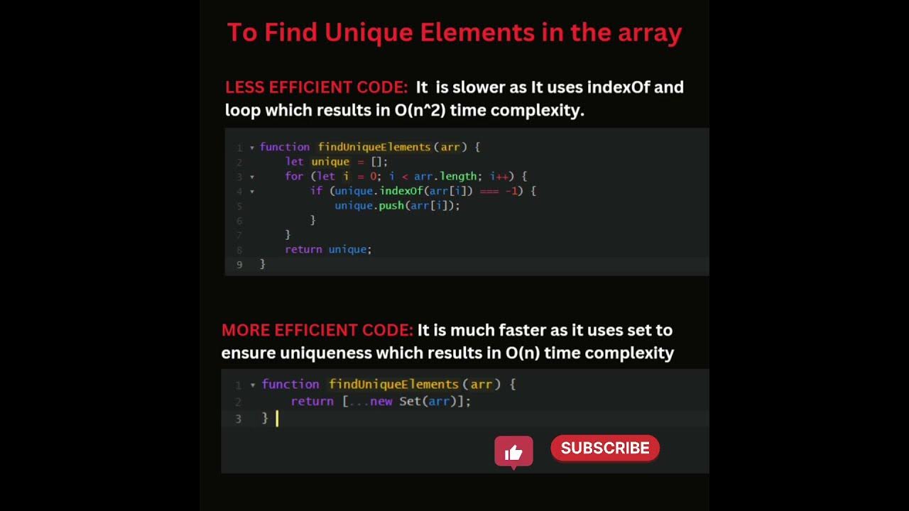 How To Find Unique Elements In The Arraycodeprogrammingjavascript
