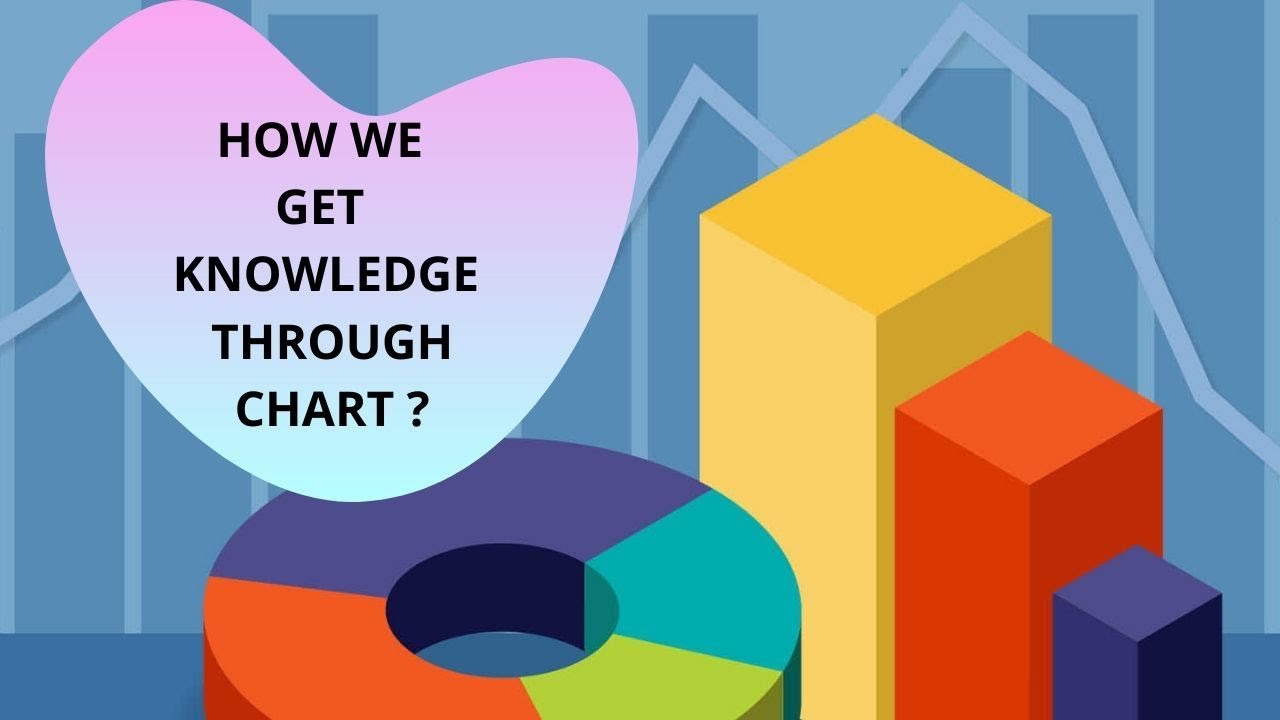 HOW WE GET KNOWLEDGE THROUGH CHART - YouTube