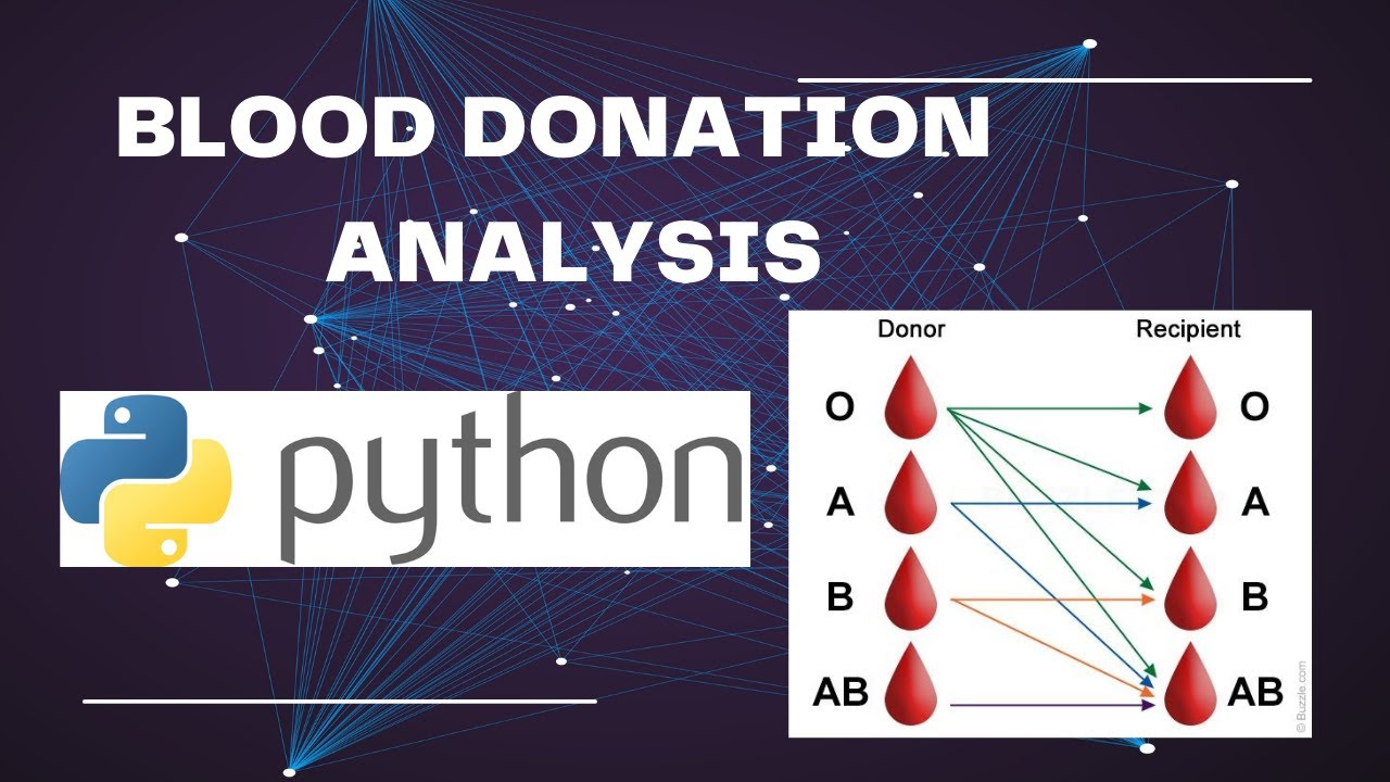 Blood Donation Analysis in Python. Logistic Regression , SVM , Random ...