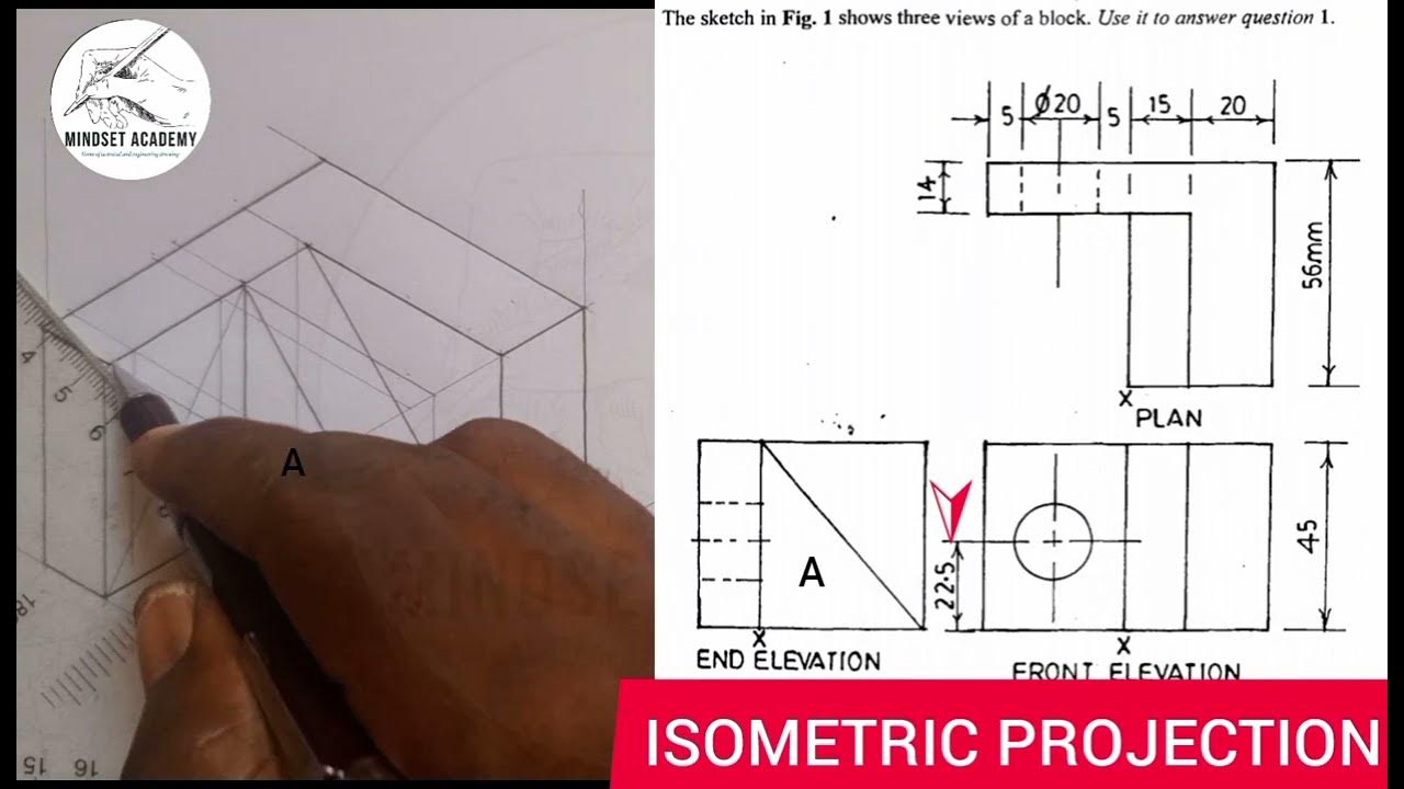 ORTHOGRAPHIC TO ISOMETRIC TRANSFORMATION IN TECHNICAL DRAWING AND ...