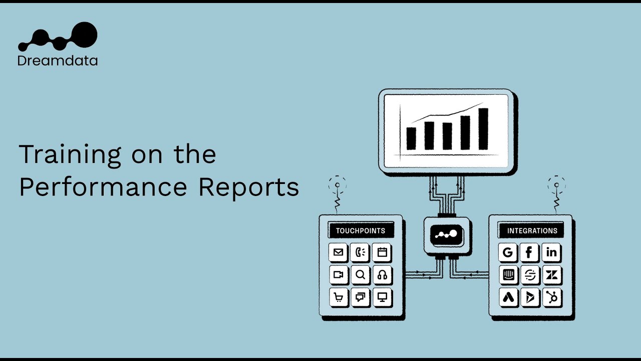 Introduction to the Performance reports - YouTube