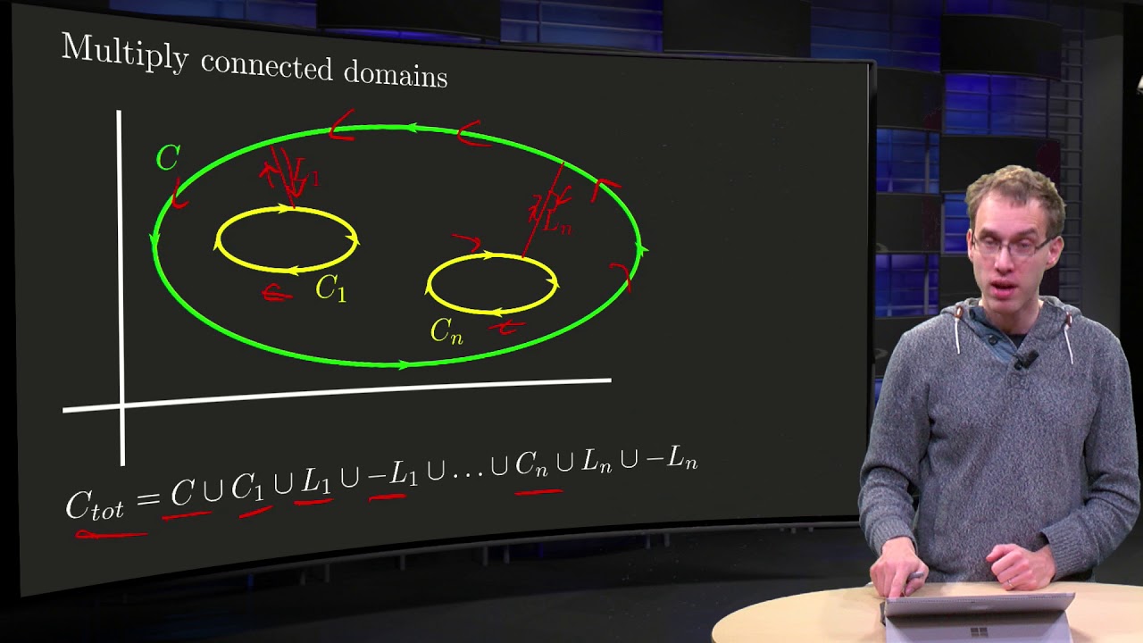 Multiply connected domains - YouTube