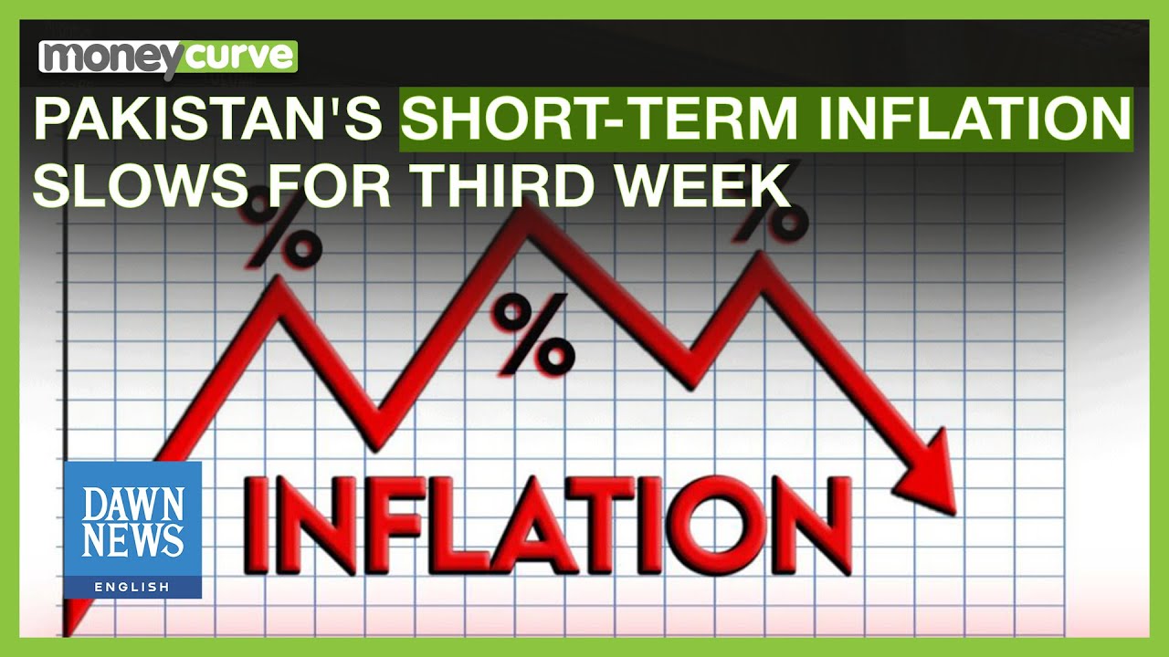 Pakistan’s Short-Term Inflation Slows to 16.86% for Third Week | Dawn ...