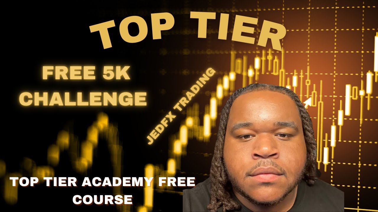 Top Tier 5K Forex Challenge Academy! | No Risk, All Reward – Start ...