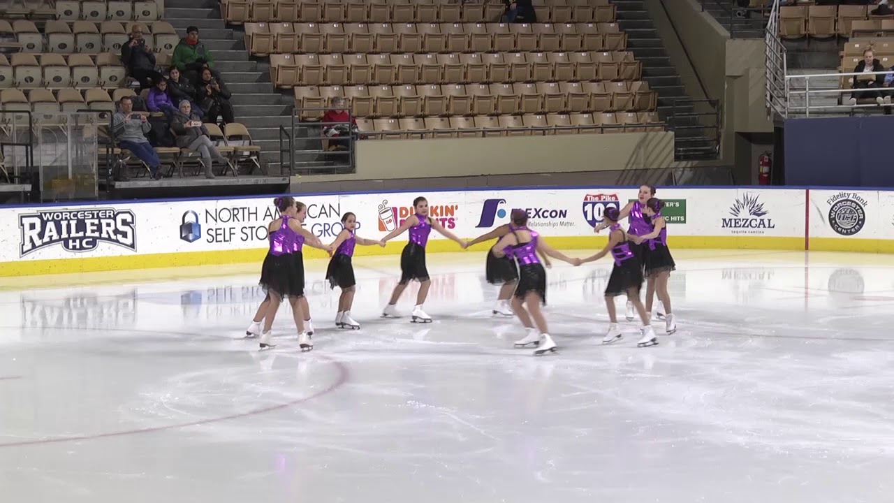 03 Team Reflections Blue Synchro Skills Level 2 Group A- Colonials ...