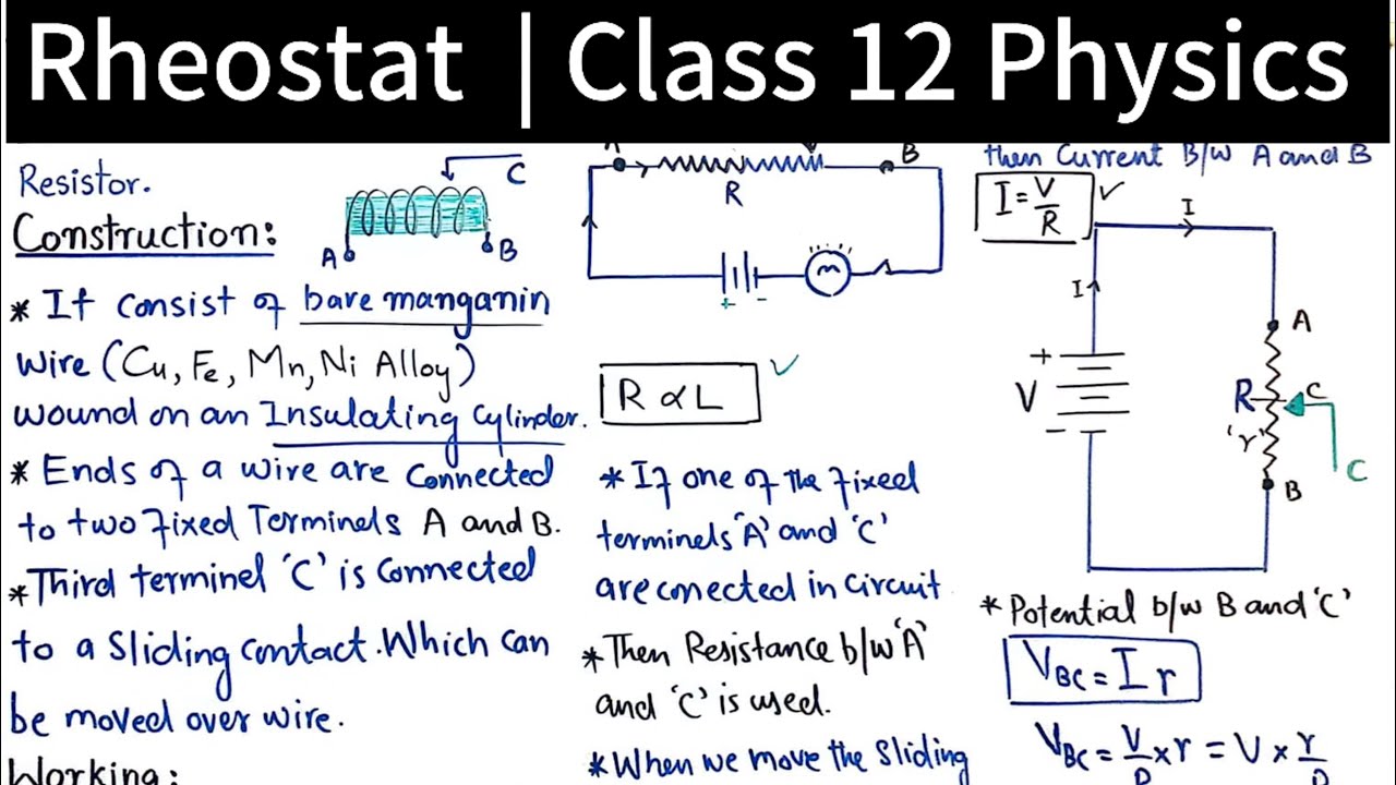 Rheostat | Wire wound variable resistor | Current Electricity | Class ...