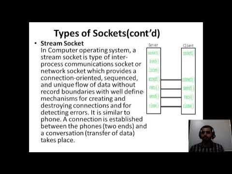 INTRODUCTION TO SOCKETS PROGRAMMING || COMPUTER NETWORK || PC 504 IT ...