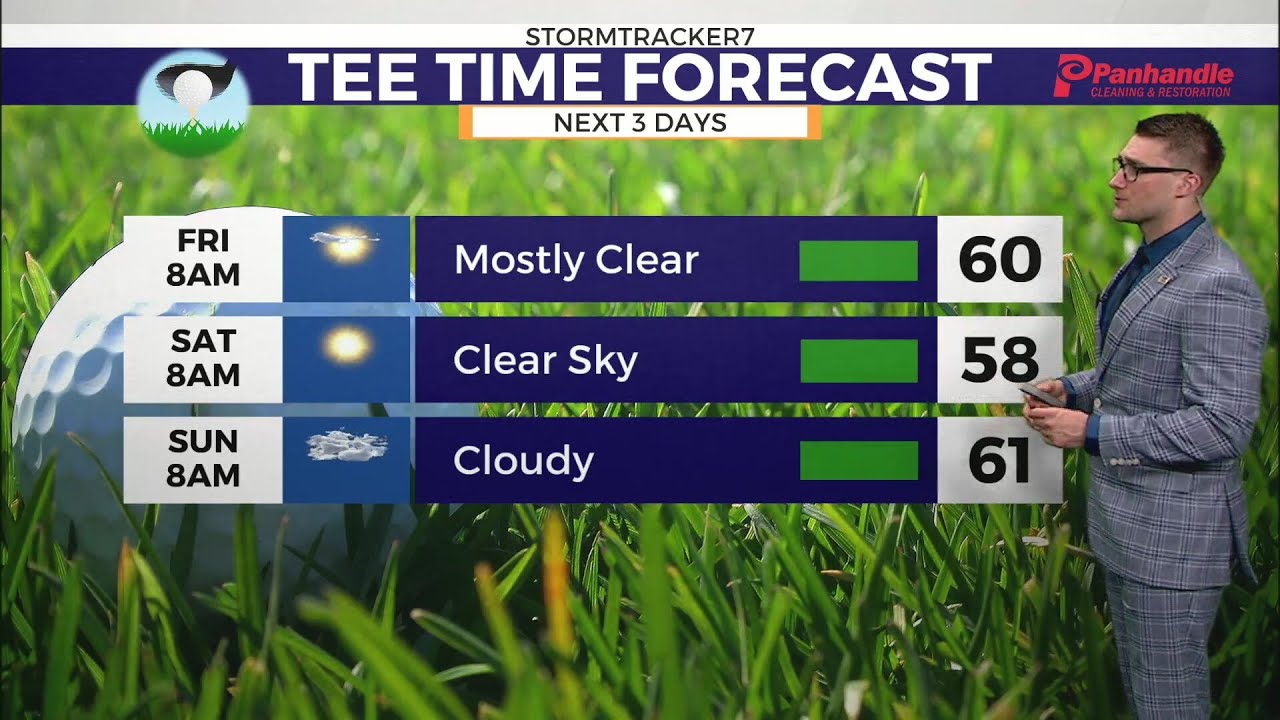 Tee time forecast looks good for the next few - YouTube