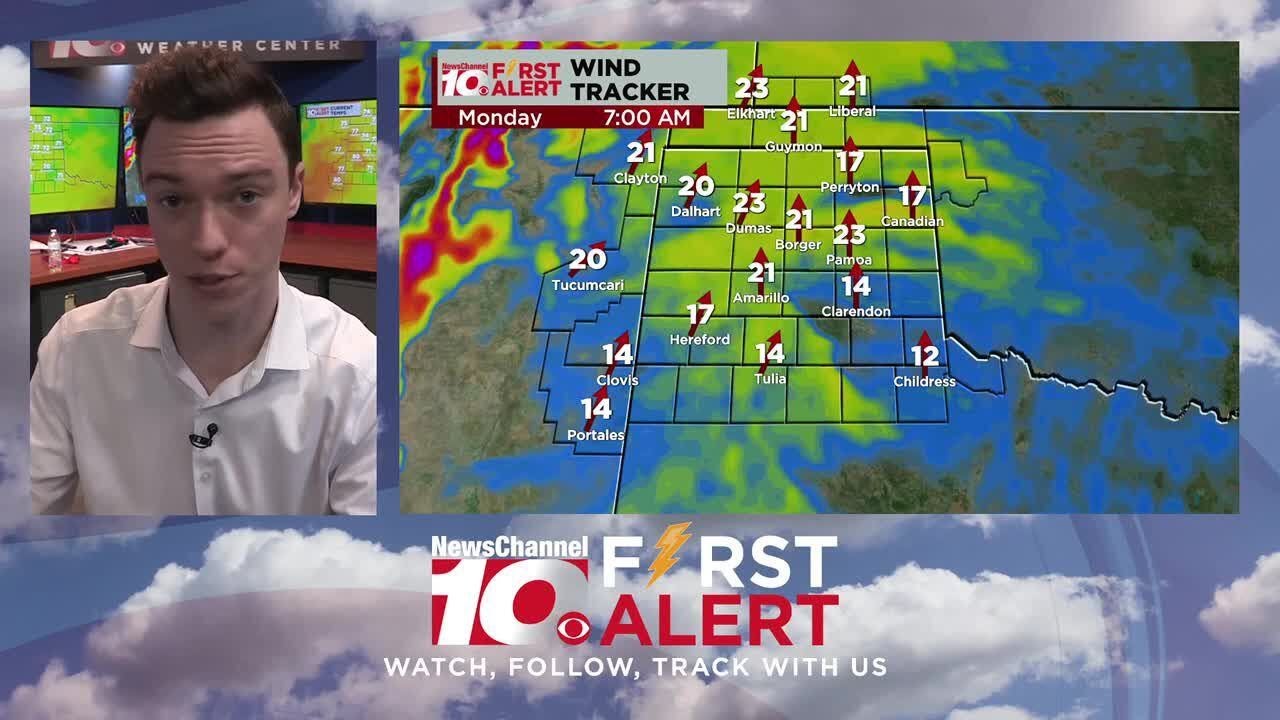 Sunday Outlook with Tanner - YouTube