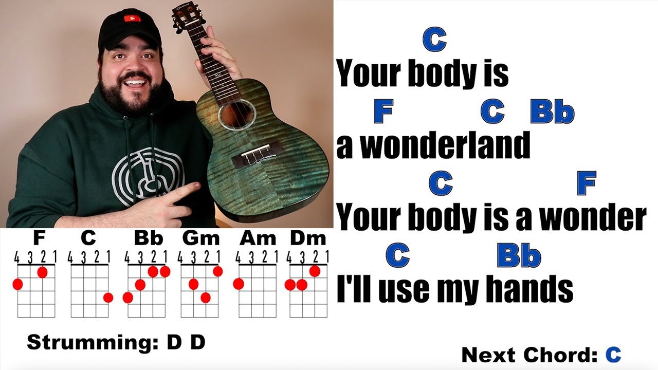 YOUR BODY IS A WONDERLAND - John Mayer (Ukulele Play Along with Chords ...