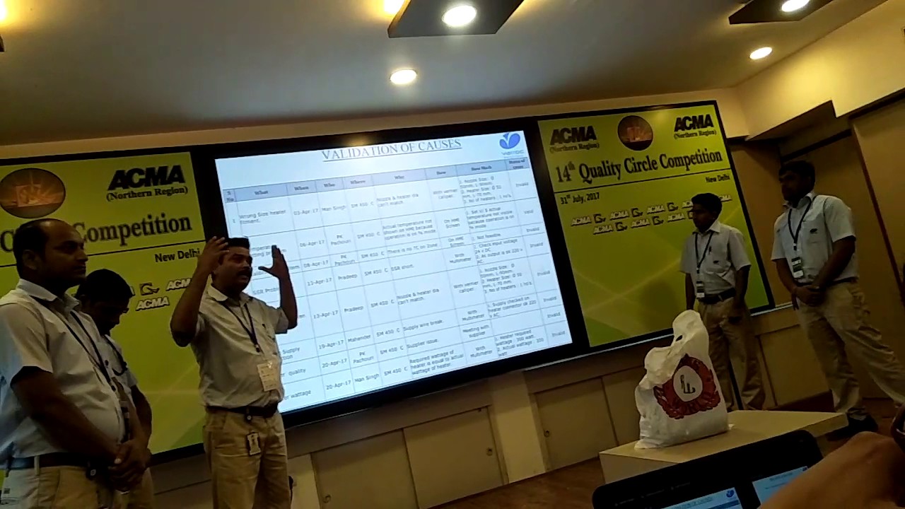 ACMA Quality circle presentation - YouTube