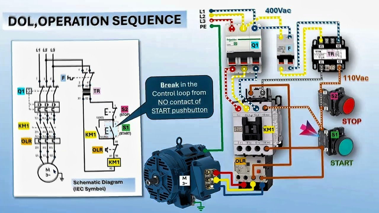 Direct On Line Starter কিভাবে কানেকশন করবেন | DOL Starter Control ...
