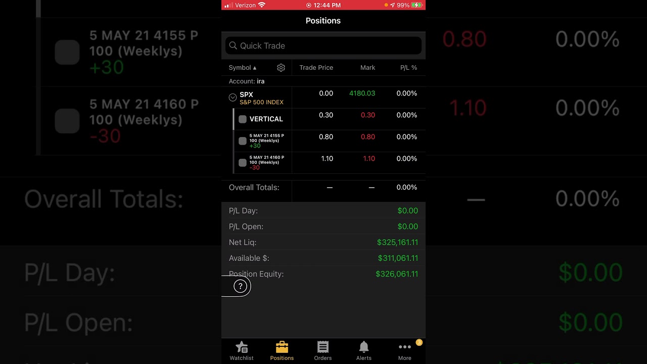Applying Conditions to exit Options Contracts based on Underlying Price ...