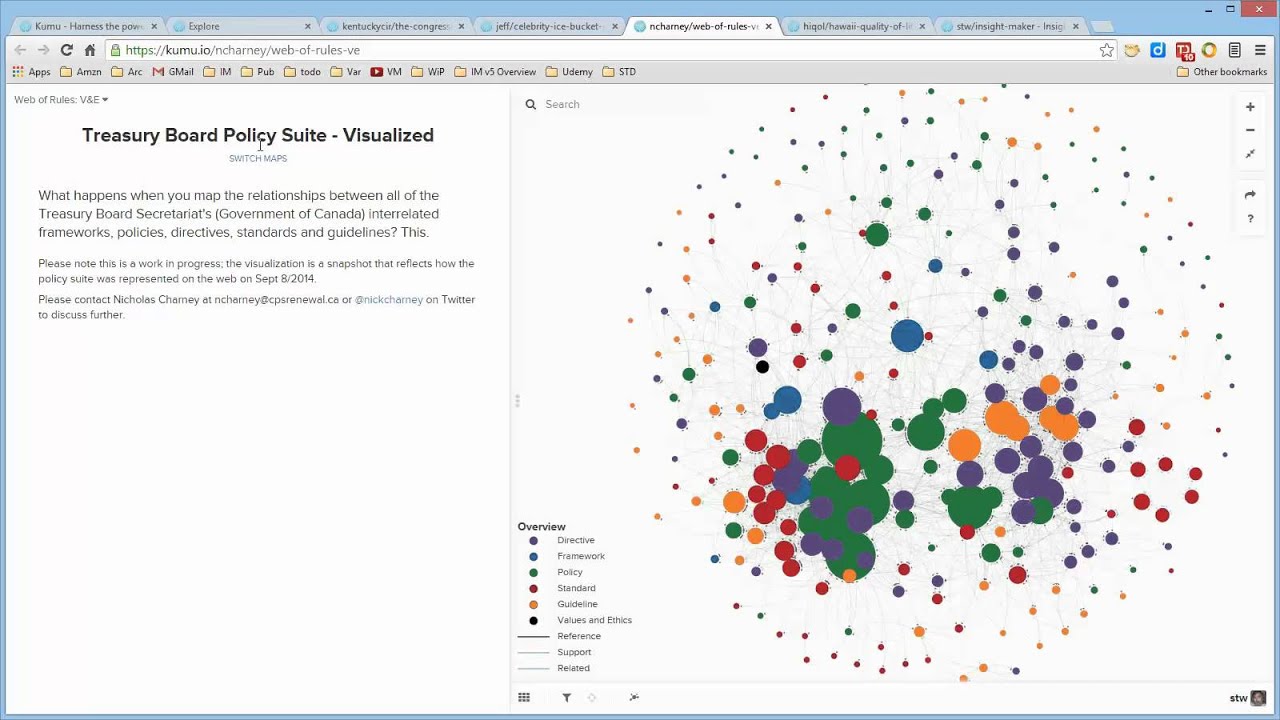 Kumu Introduction xRev - YouTube