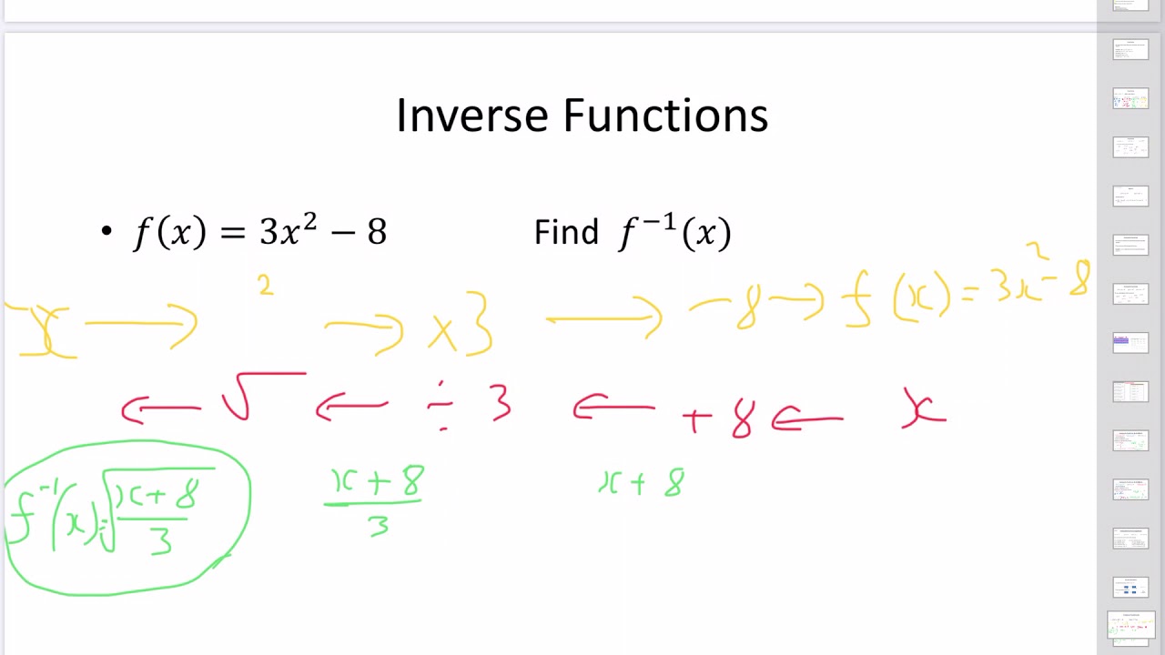 Lesson 4 Inverse Functions GCSE Maths YouTube