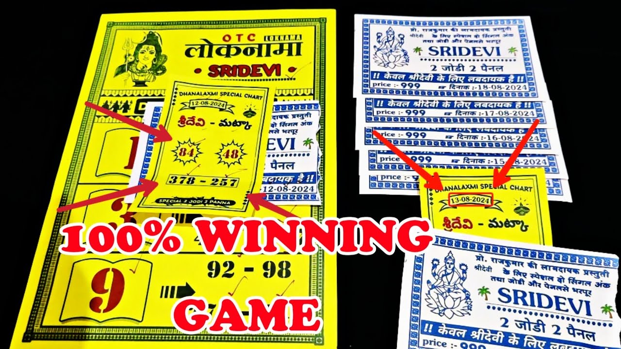 Sridevi 2024 Ka Chart