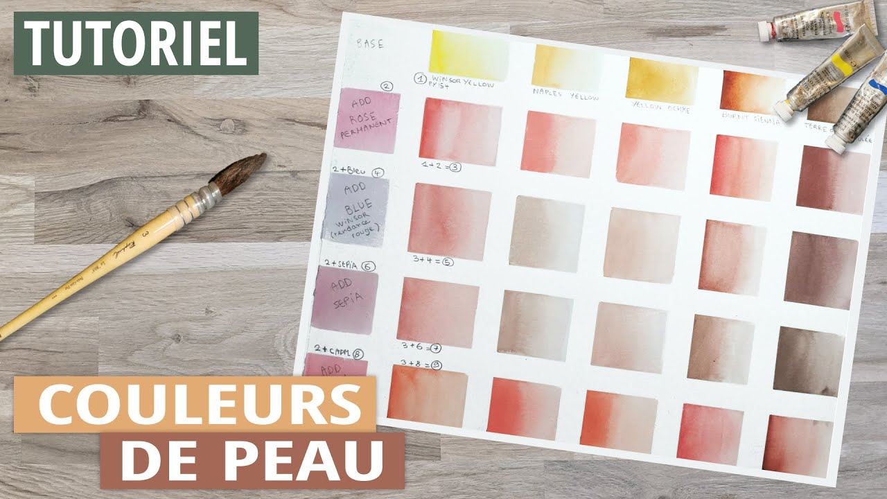 Tuto AQUARELLE Couleurs de Peau. Trouver son nuancier parfait & Comment ...