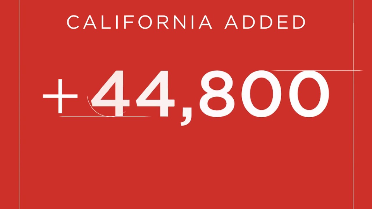 Pacific Union's Selma Hepp on California's August Jobs Report - YouTube