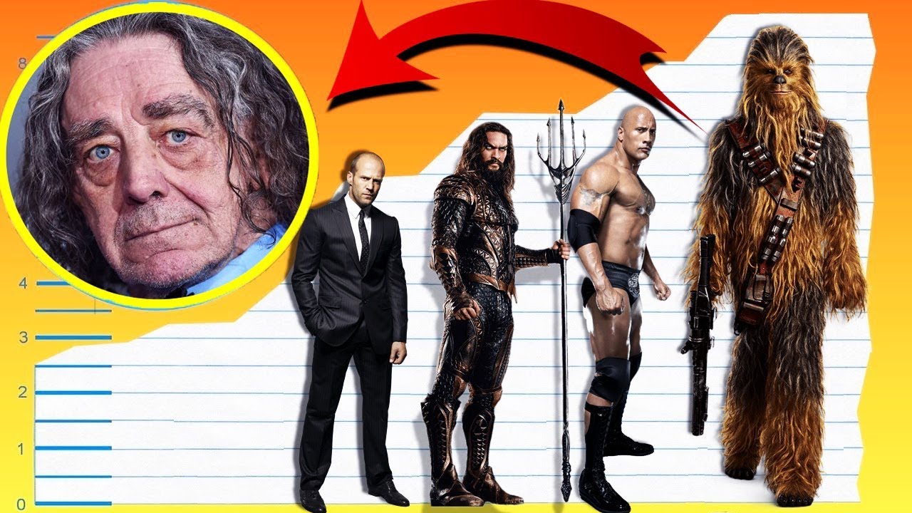 ¡TOP 5 actores GIGANTES de HOLLYWOOD que no conocías! - YouTube