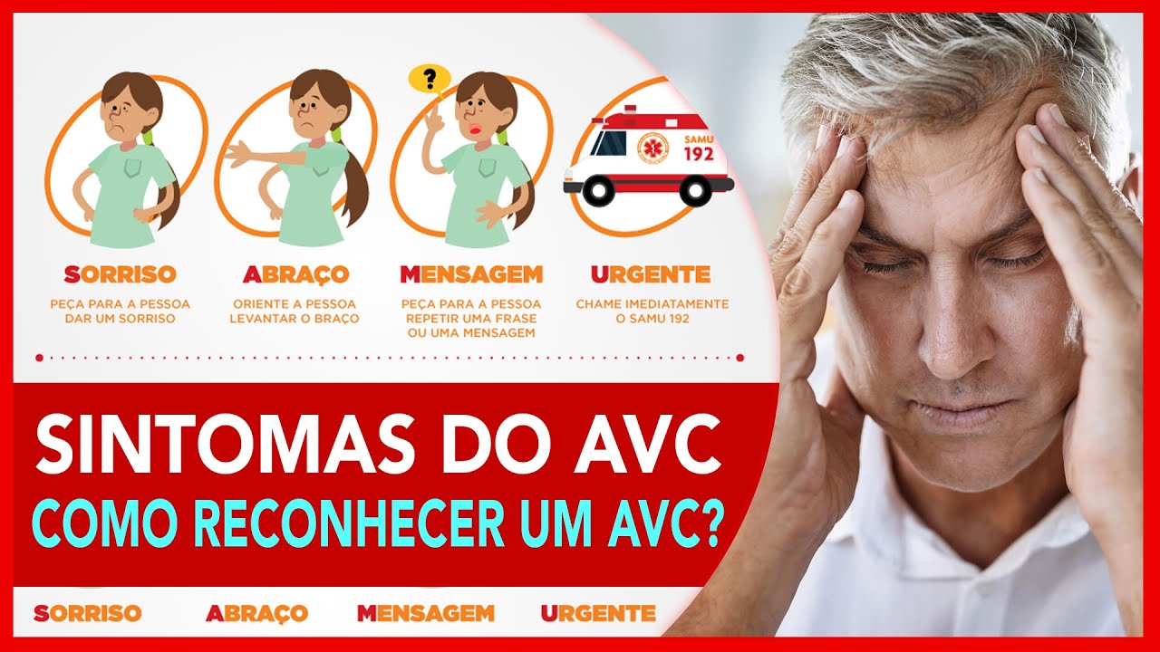 Sintomas do AVC - Como reconhecer um AVC? - YouTube