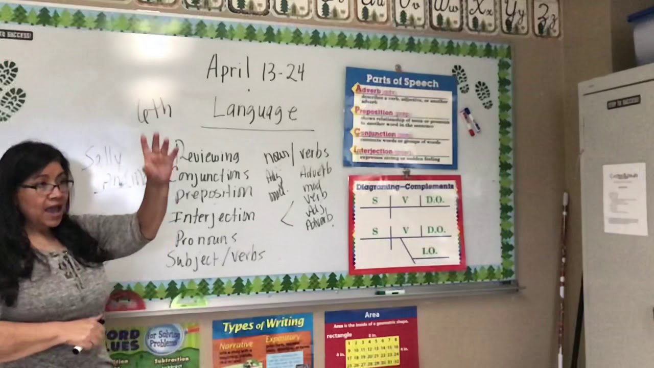 Ms. Rivas 6th Language Lesson April 13th & 20th,2020 - YouTube