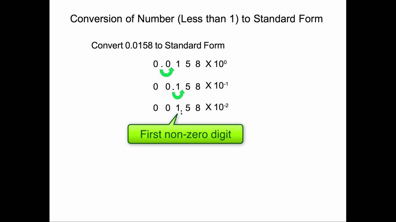 Converting Number (less than 1) to Standard Form - YouTube