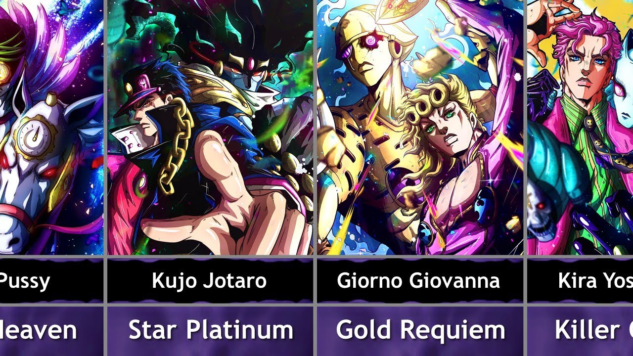 Strongest Stands in JJBA - YouTube