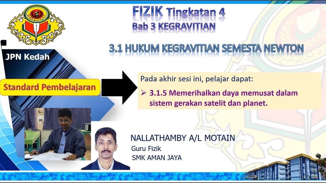 Daya Memusat dalam Sistem Gerakan Satelit dan Planet | Bab 3 ...