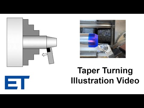 Taper Turning on a Lathe - Illustration - YouTube