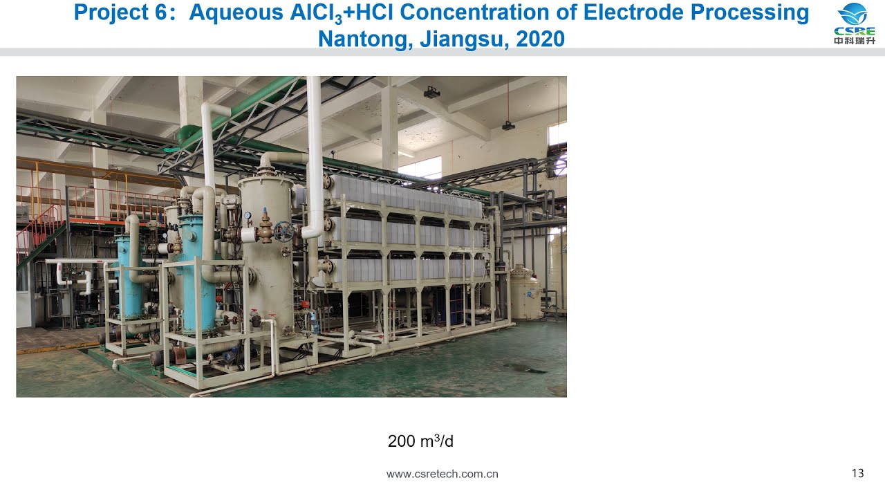 Membrane distillation technology and projects by Beijing CSRE - YouTube