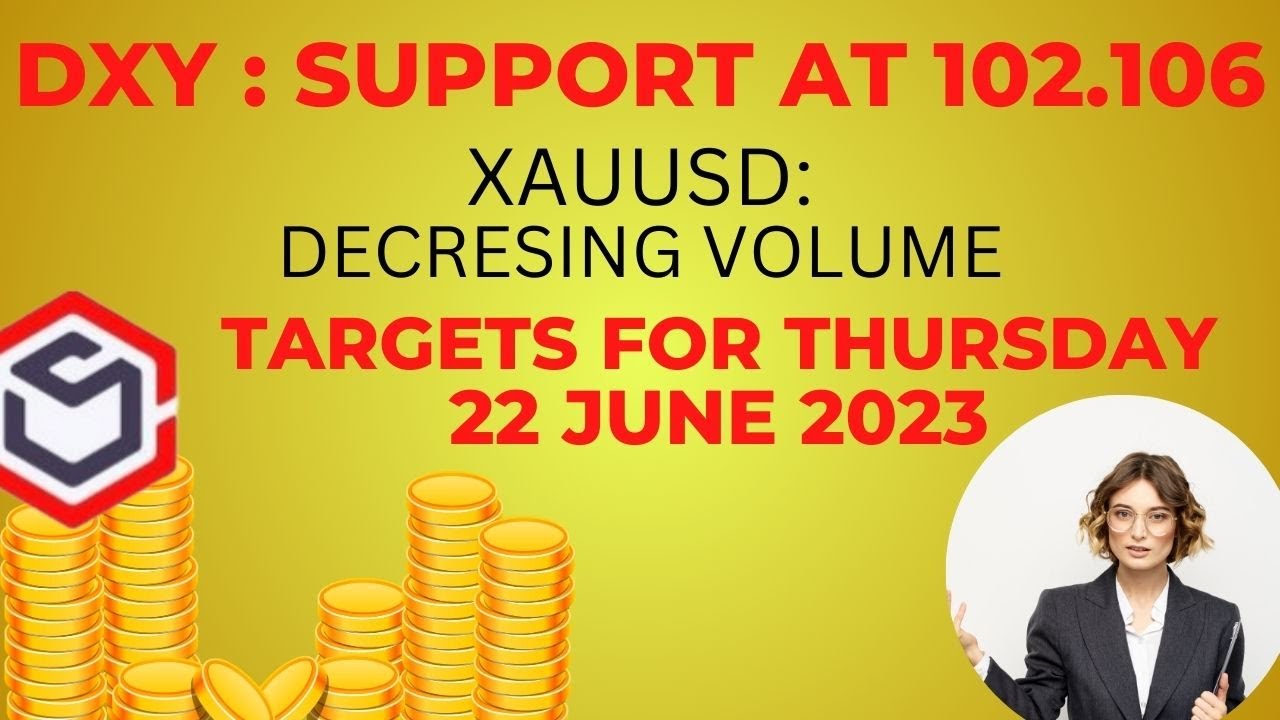 Gold XAUUSD Analysis for today Thursday 22 JUNE 2023 | XAUUSD intraday ...