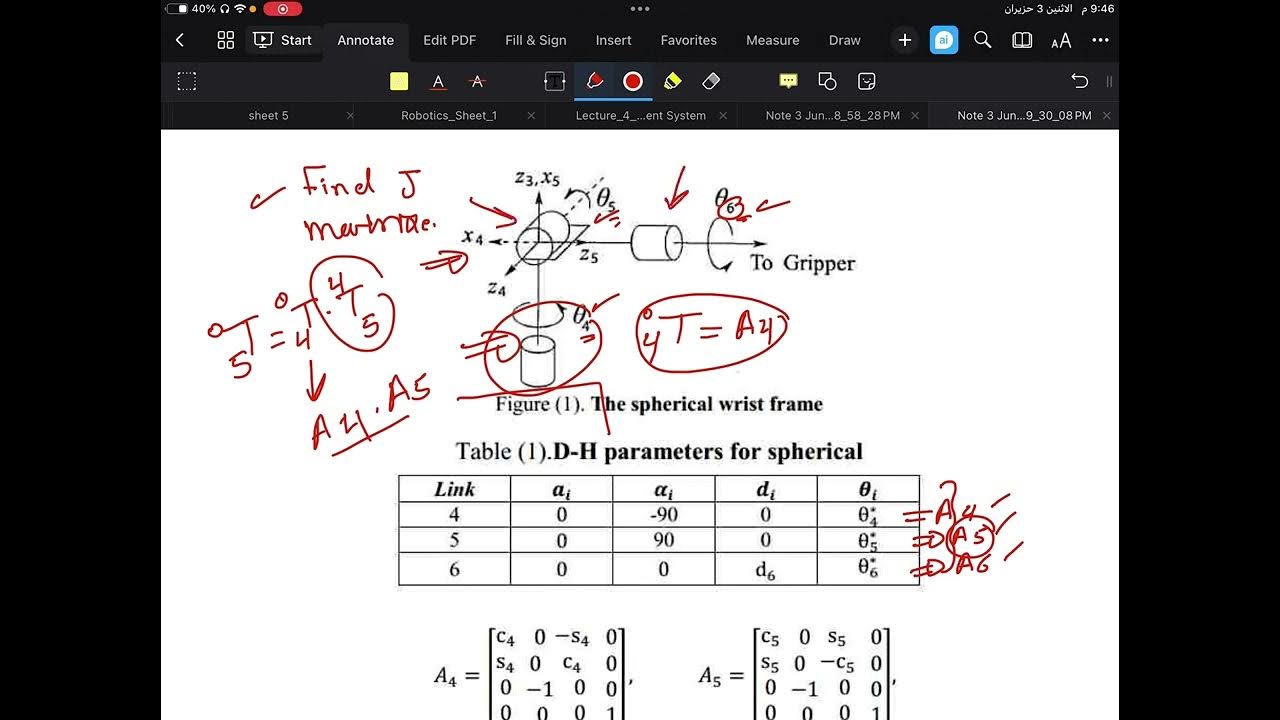 Jacobian Matrix 20 - YouTube