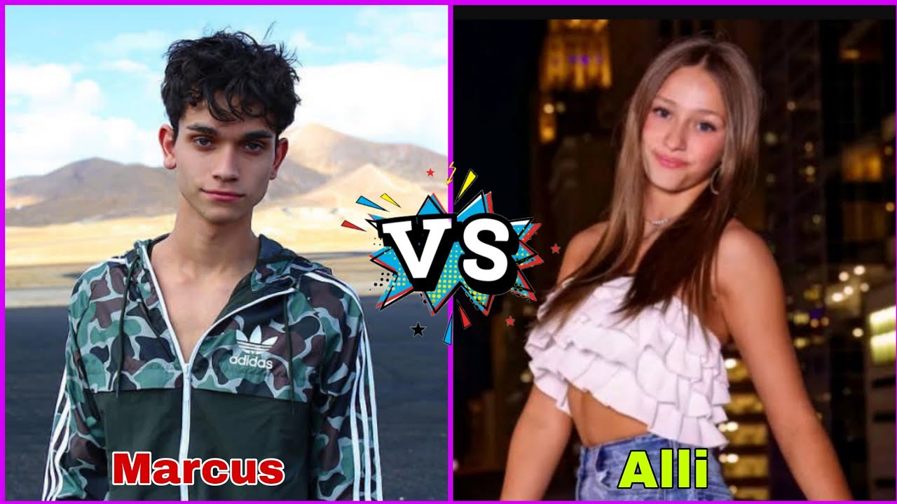 Marcus Dobre (Dobre Brothers) Vs Alli Ingram Lifestyle Comparison 2024 ...