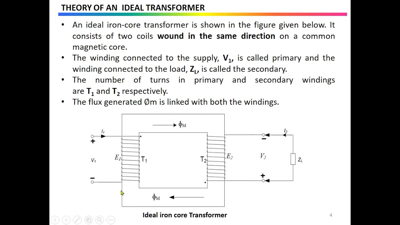 Lecture 3 Ideal Transformer - YouTube