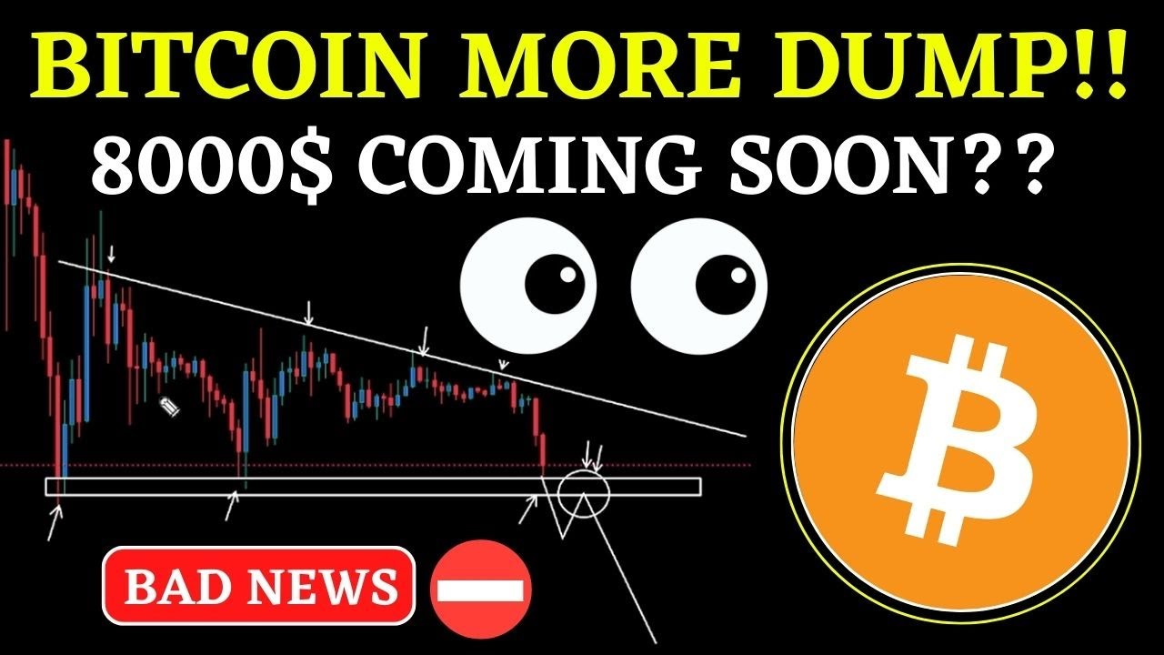BTC UPDATE TODAY | BTC PRICE PREDICTION | BTC LATEST UPDATE | BITCOIN ...