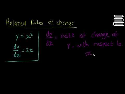 Leaving Cert Maths - Calculus 28 - Related Rates of Change - YouTube