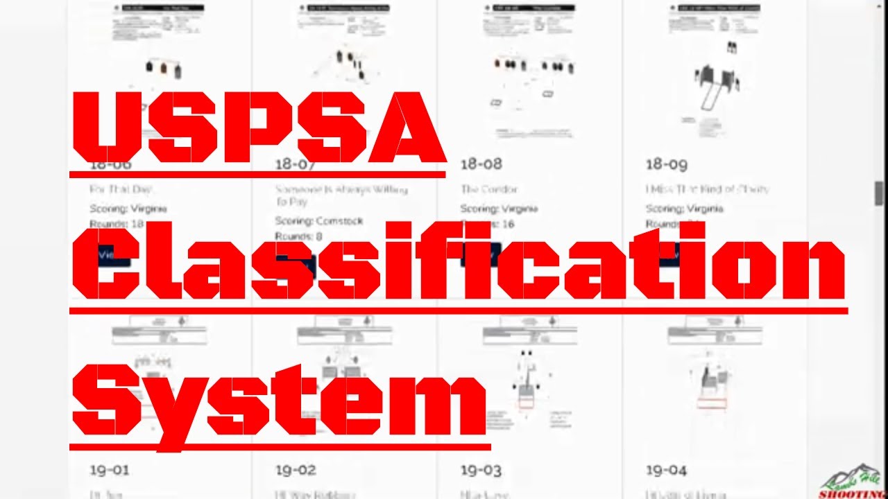 Intro to the USPSA Classification System - YouTube