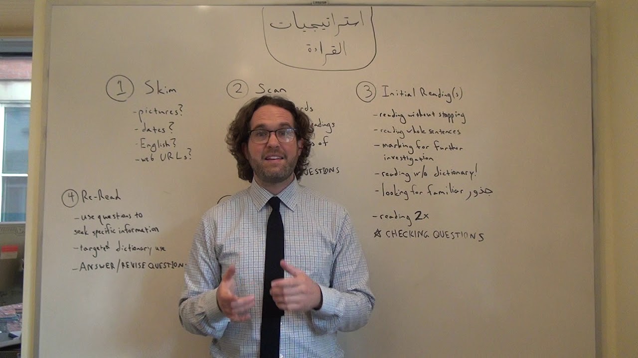 Arabic Grammar: 30. Advanced Reading Strategies - YouTube