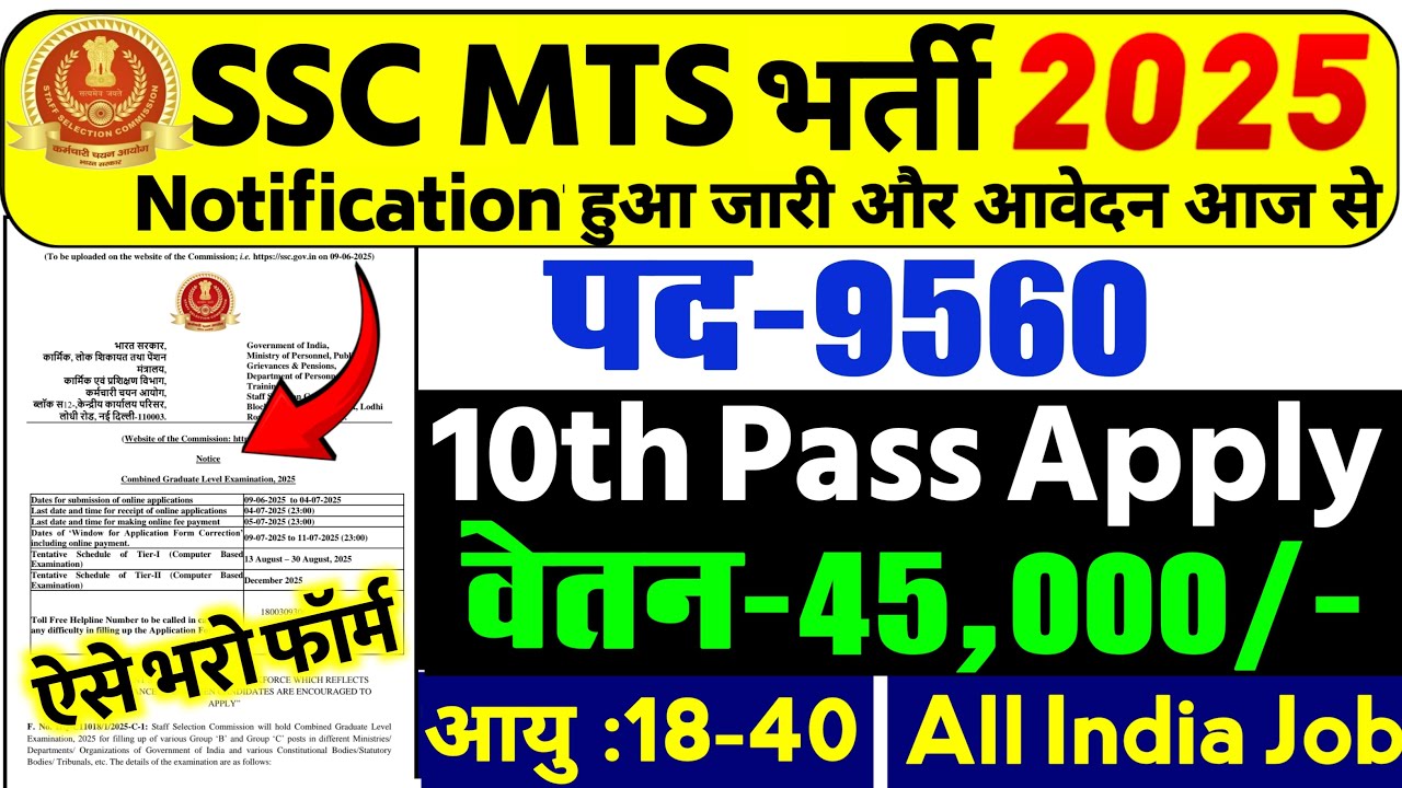 SSC MTS 2025 Notification Out | SSC MTS Recruitment 2025 | SSC MTS New ...
