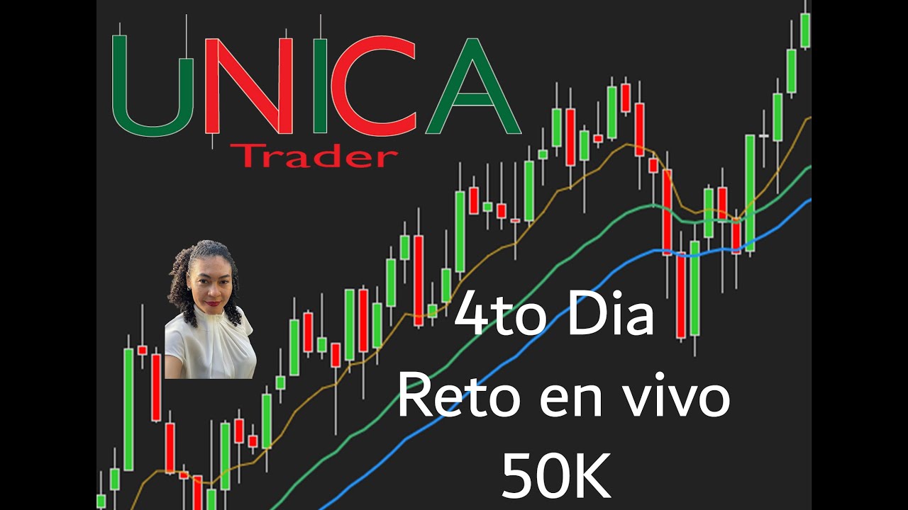 4to día, Cerrando la semana en cuenta de evaluación de USD50K, Trading ...