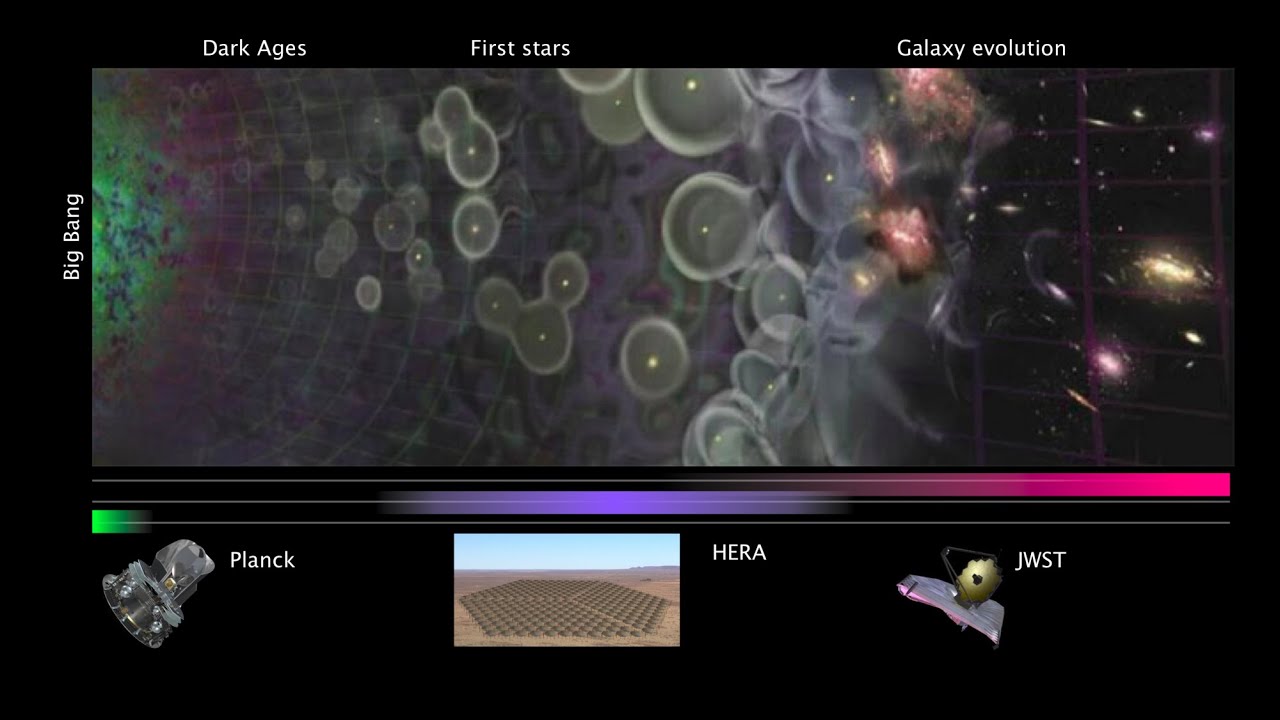 Ntsikelelo Charles | Probing the cosmic reionisation with the Hydrogen ...