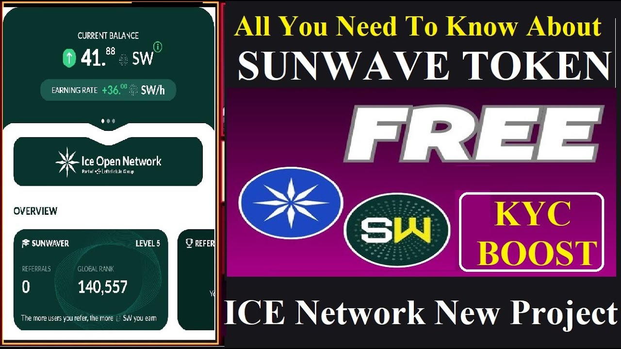 SunwavesToken || Sunwave Token Mining Real Or Fake ? | SunWave Token ...