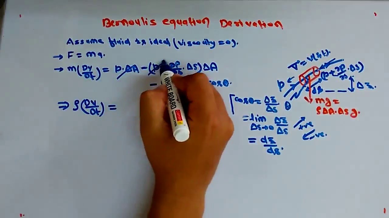 Bernoulli's equation derivation - YouTube