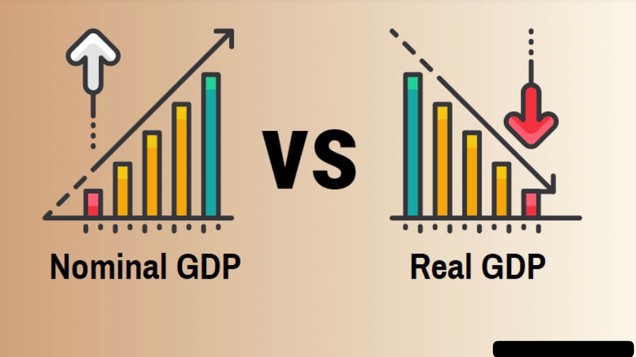 Nominal vs Real GDP explained by Mayur Mogre - YouTube