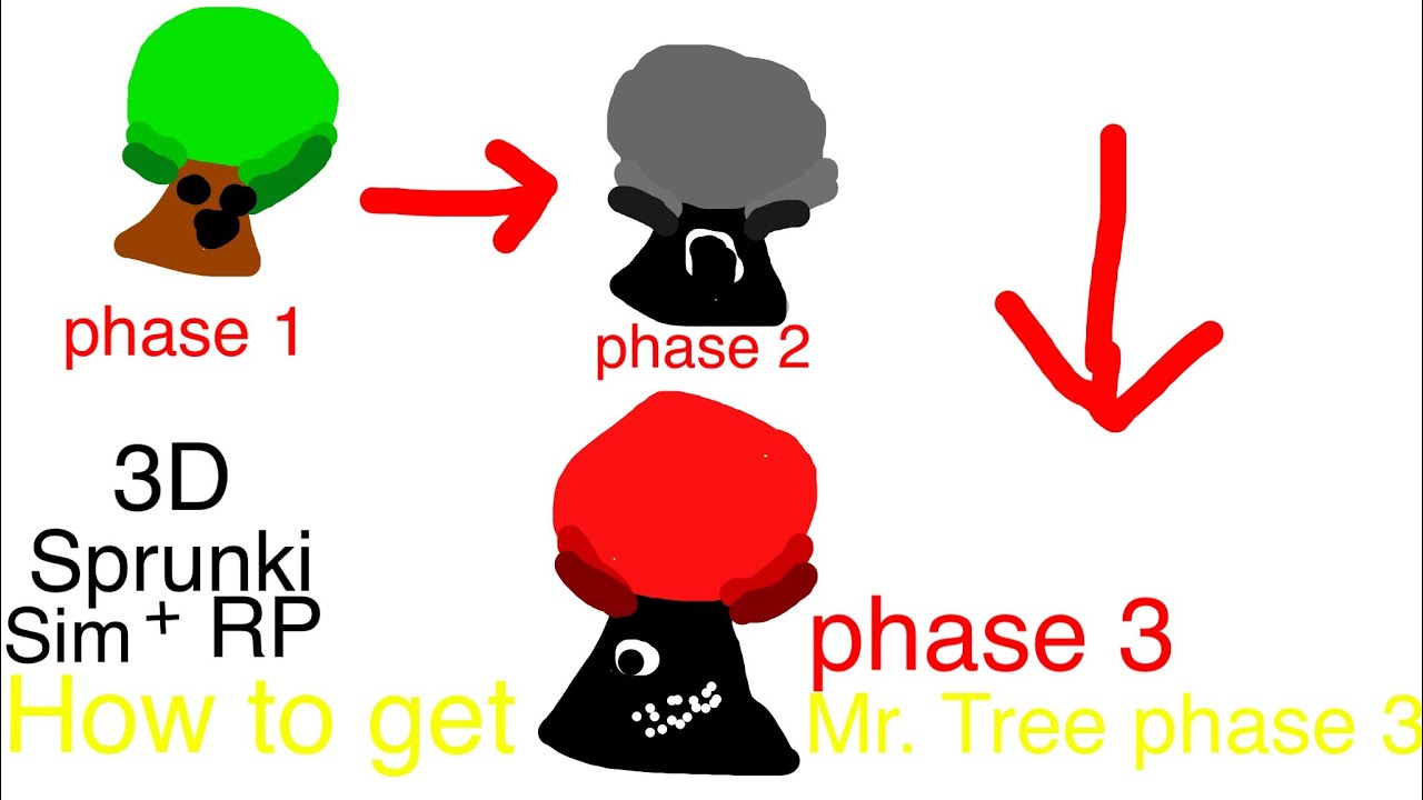 Mr. Tree phase 3 how to get and animation ( 3D Sprunki Sim + RP ) # ...