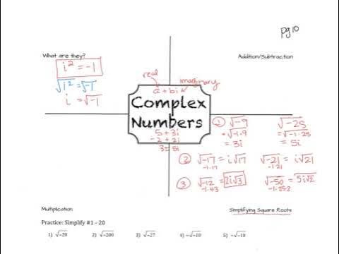 intro to complex numbers lesson video.mp4 - YouTube