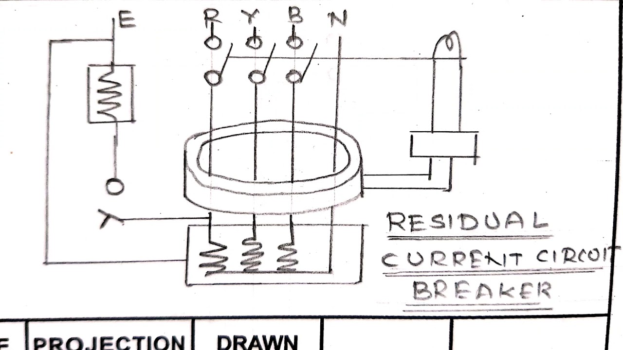 RESIDUAL CURRENT CIRCUIT BREAKER - YouTube