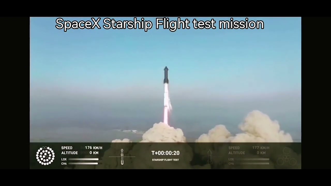 SpaceX Starship Flight test mission accomplished Distance Exploration ...