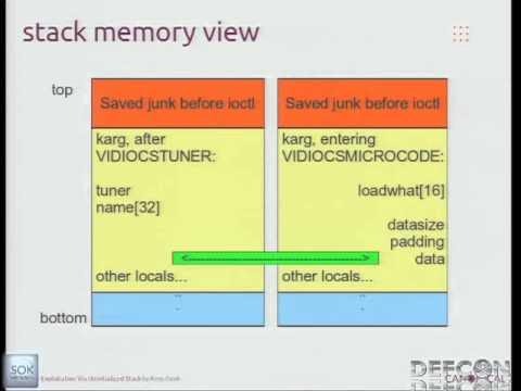 DEFCON 19: Kernel Exploitation Via Uninitialized Stack - YouTube